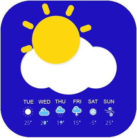 House Design Keeping Weather In Mind - Watts Homes & Construction